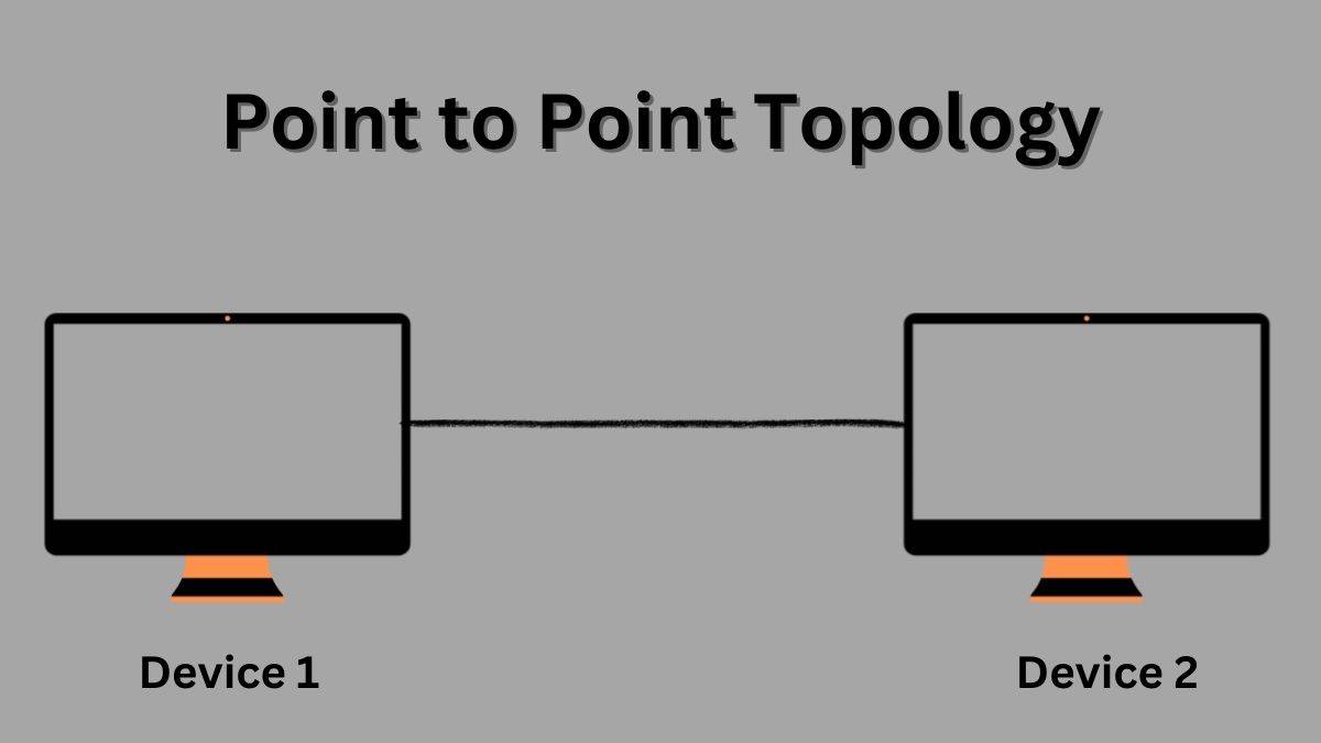 Topologie Multipoint