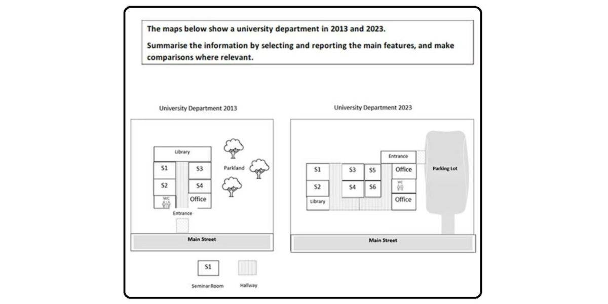 Master IELTS Task 1 Maps: Tips, Framework & Sample Answer