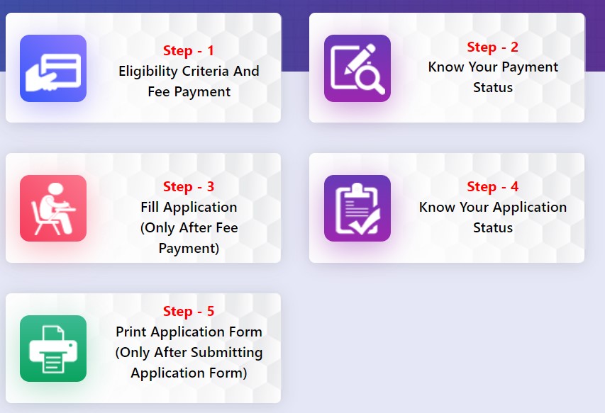 AP EAMCET Registration 2024 Live Updates; Important Dates, Eligibility ...