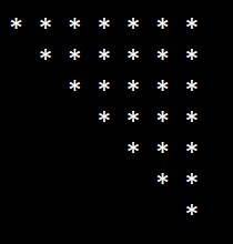 Top Pattern Programs in C - Shiksha Online