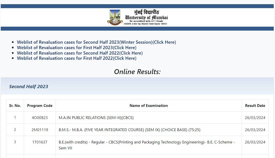 Mumbai University Results 2024(Announced): Semester Exams, Revaluation, Retotaling, Marksheet
