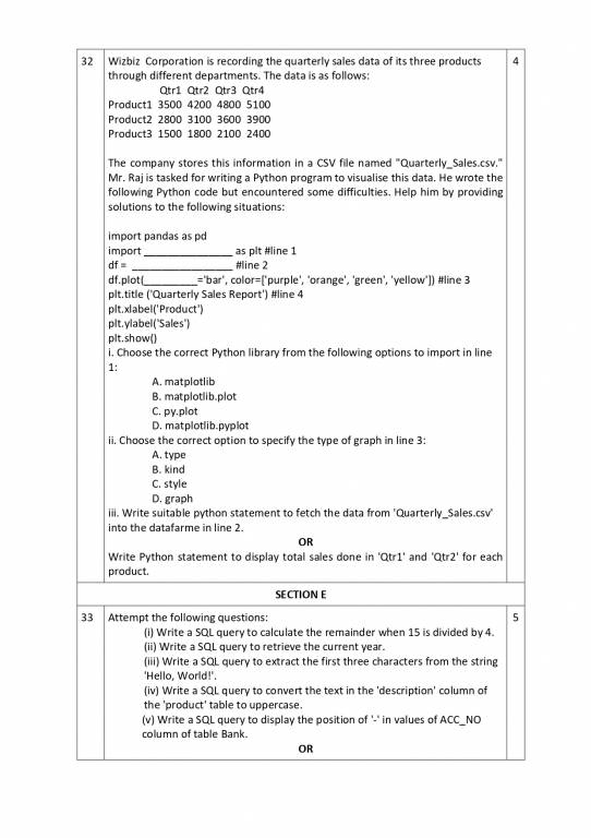 CBSE Class 12 Informatics Practices Question Paper 2024 (Available) PDF Download