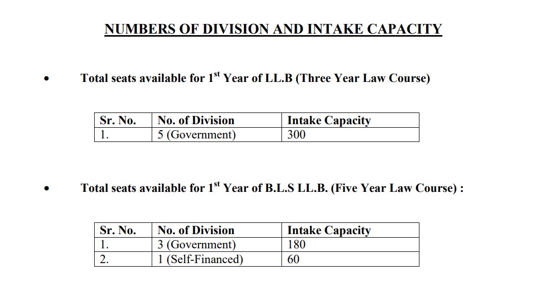MH CET 3Yr LLB Result 2024 Live Updates: Download CET 3Yr LLB Scorecard ...