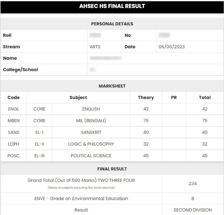 AHSEC Result 2024 Shortly @ahsec.assam.gov.in Live Updates; Check HS ...