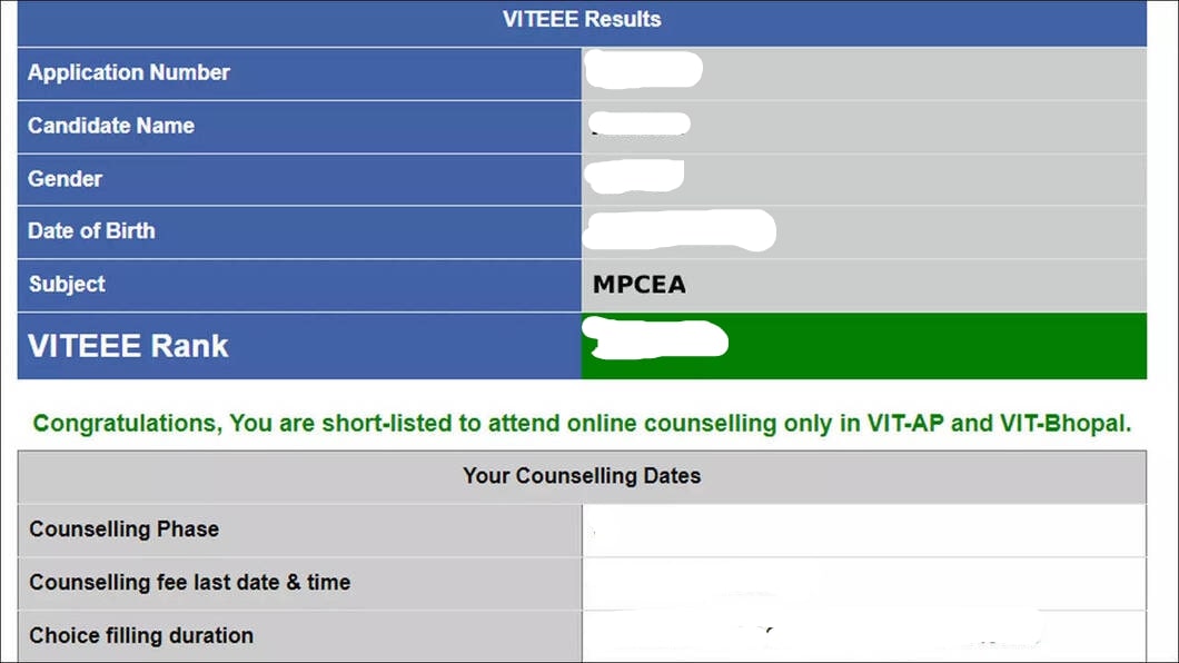 VITEEE 2024 Result Live Updates – RESULT OUT, Steps to Download Rank ...