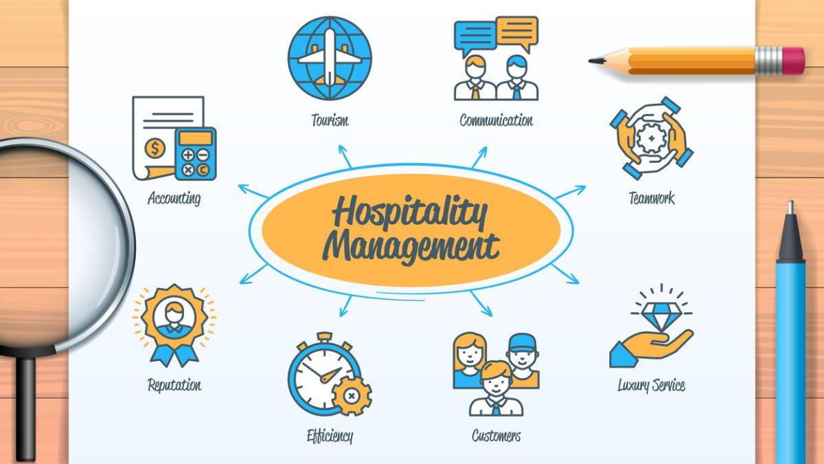 Hotel / Hospitality Management Courses Online: Best Hotel / Hospitality ...