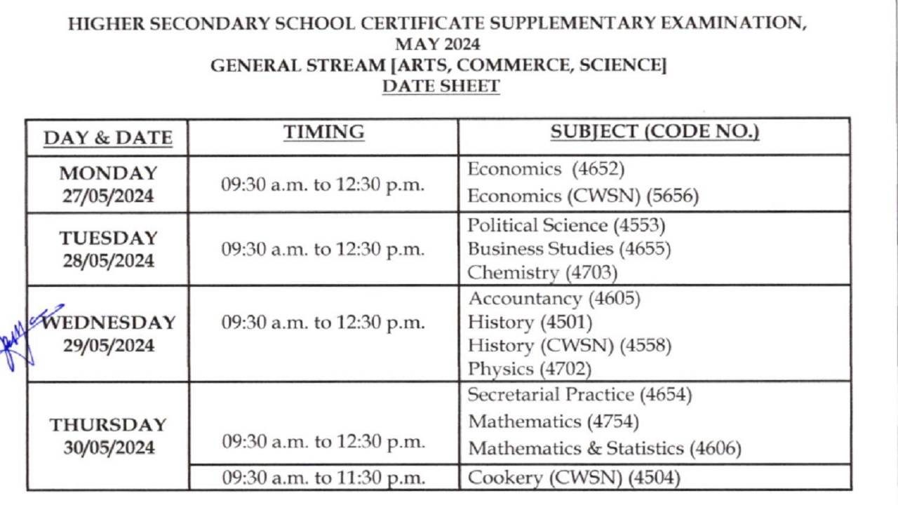 Goa Board 12th Time Table 2024 (OUT): Download GBSHSE HSSC Time Table PDF
