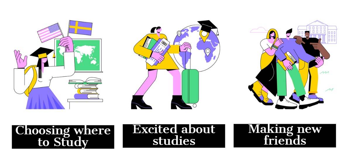 Student Exchange Program for Indian Students