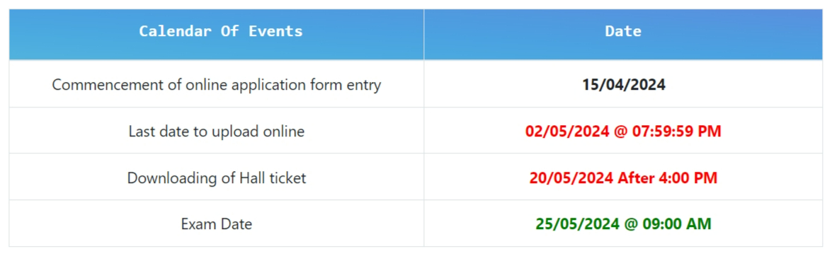 KCET Result 2024 (Delayed) Live Updates: Credentials Required, Link ...