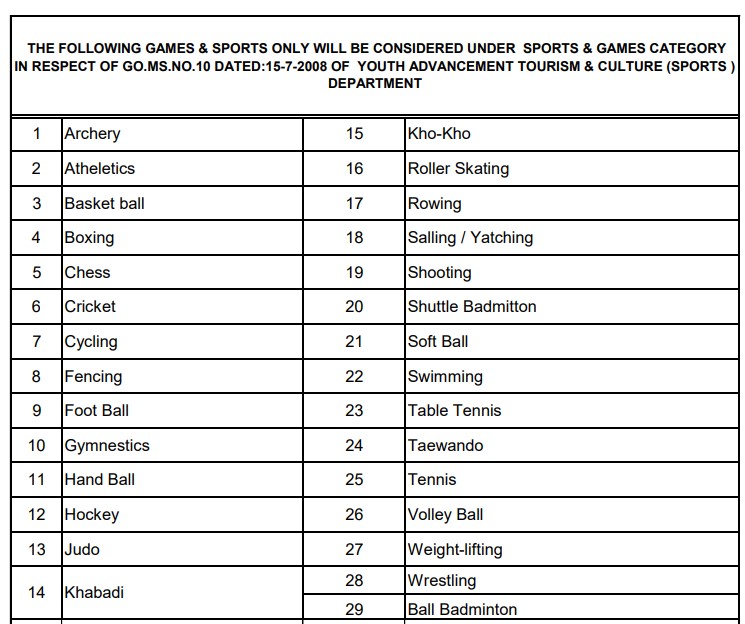 AP EAMCET Result 2024 Updates: Date, Link, Rank List, Score Card Download