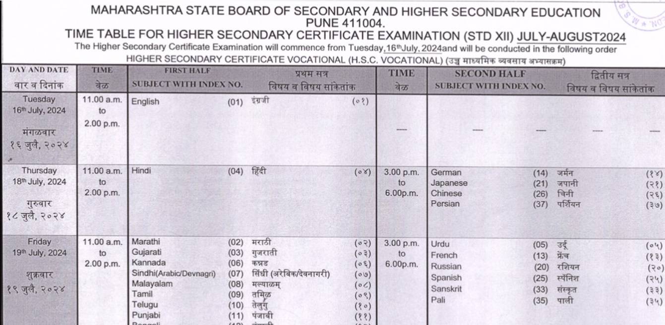 Maharashtra HSC Dates 2024 (Out): Check Maharashtra Board 12th Exam ...