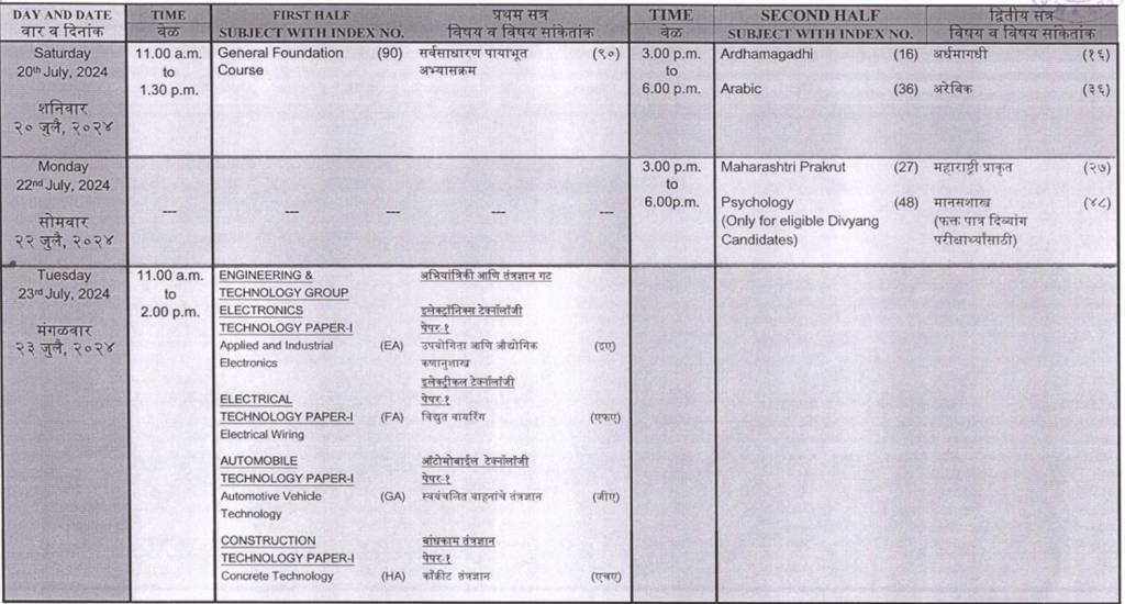 Maharashtra HSC Dates 2024 (Out): Check Maharashtra Board 12th Exam ...