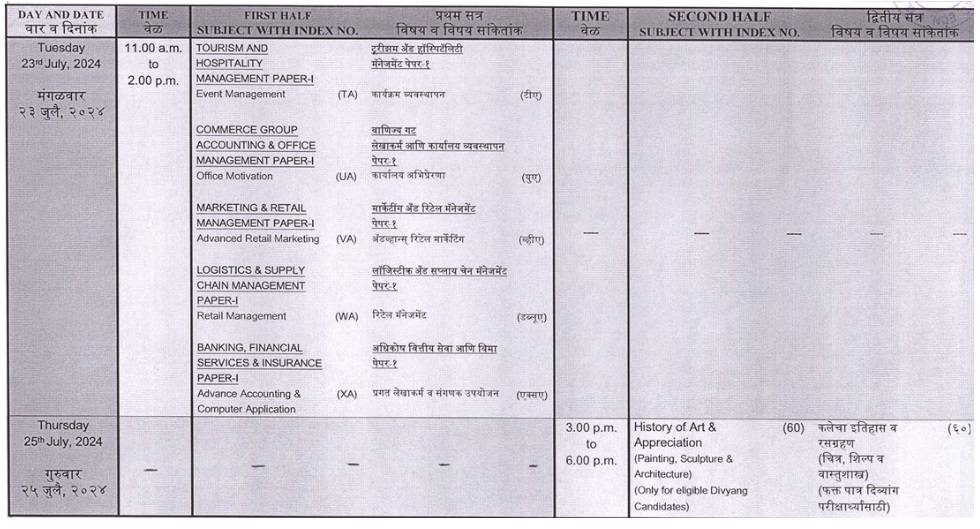 Maharashtra HSC Dates 2024 (Out): Check Maharashtra Board 12th Exam ...