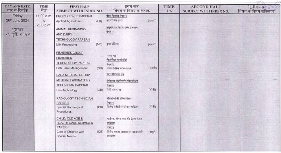 Maharashtra HSC Dates 2024 (Out): Check Maharashtra Board 12th Exam ...