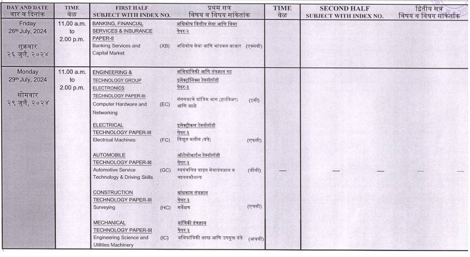 Maharashtra HSC Dates 2024 (Out): Check Maharashtra Board 12th Exam ...