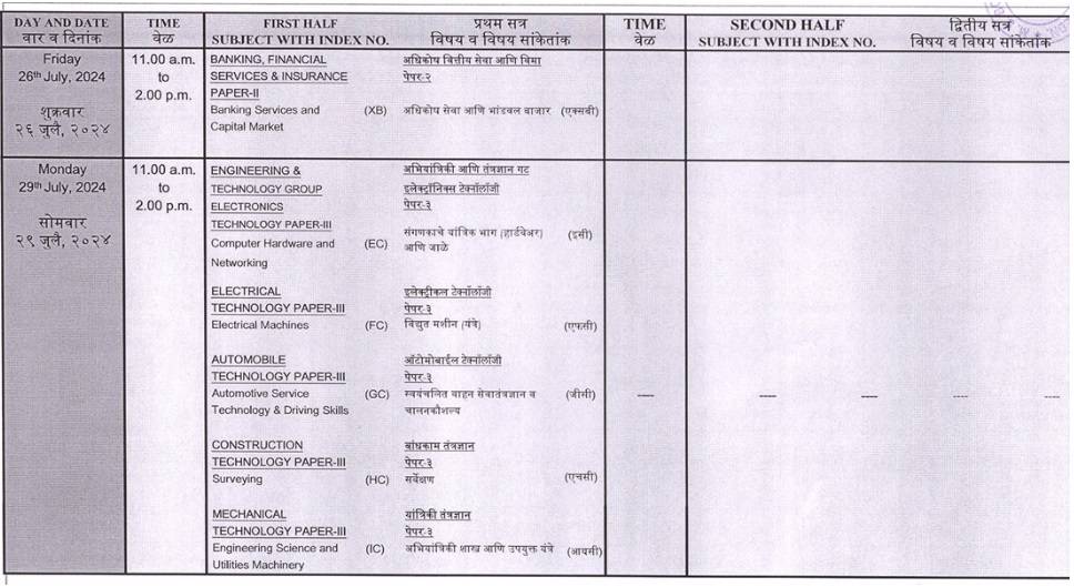 Maharashtra HSC Dates 2024 (Out): Check Maharashtra Board 12th Exam ...