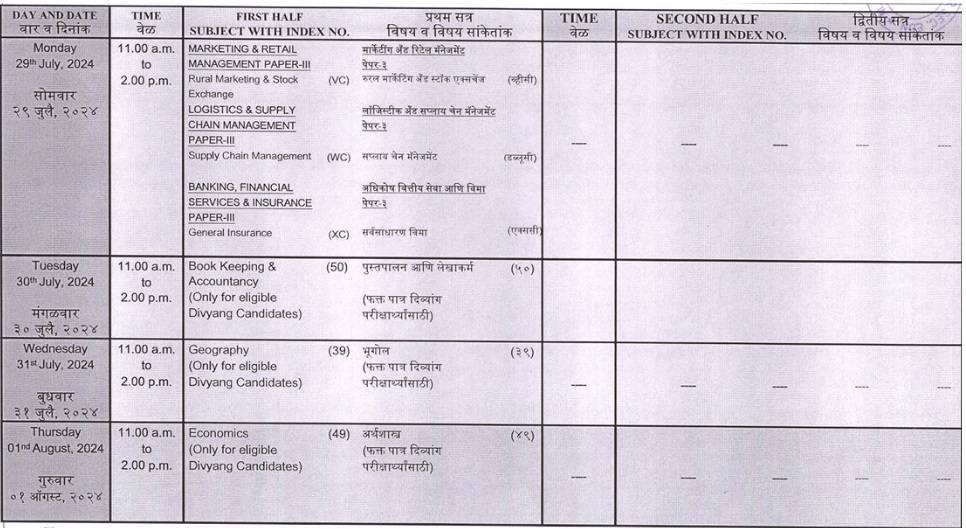 Maharashtra HSC Dates 2024 (Out): Check Maharashtra Board 12th Exam ...