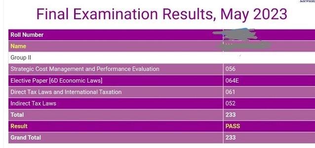 ICAI CA Results May 2024 OUT Live Updates: CA Final and Inter Scorecard ...