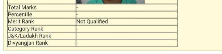 NEST Result 2024 (Released): Download Scorecard, Merit List, Rank Card & Percentile Score