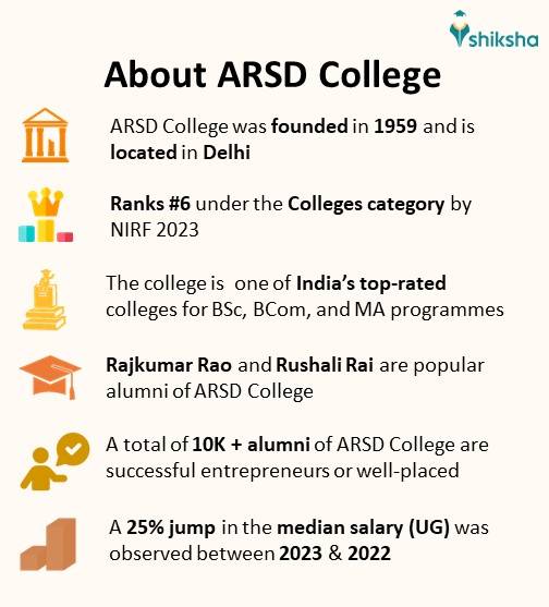 ARSD College: Courses, Fees, Admission 2024, Cut off, Rankings ...