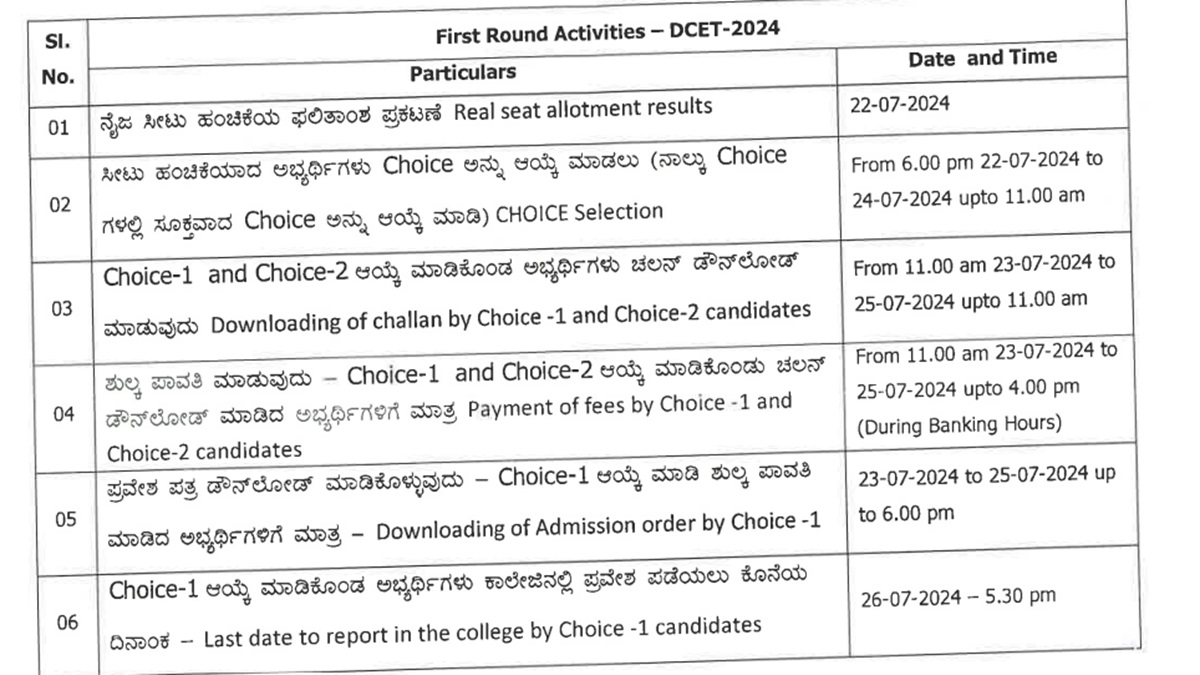 DCET 2024 Post Allotment Schedule Released on July 22; Choice Selection ...