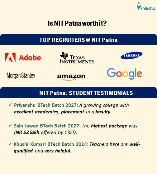 NIT Patna (NITP) Admission 2025: Cutoff, Fees, Eligibility, Application ...