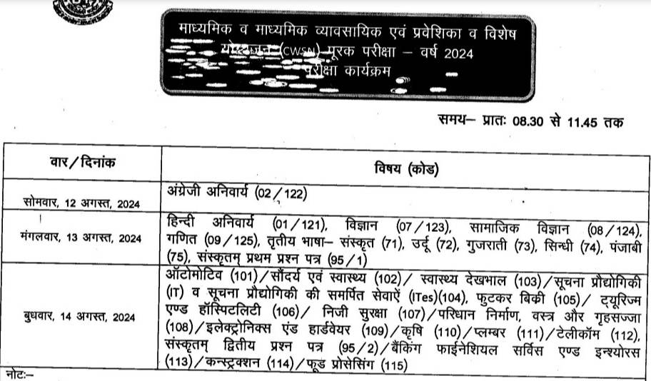 RBSE 10th Time Table 2025 PDF (Out): Download Rajasthan Board Class 10 ...
