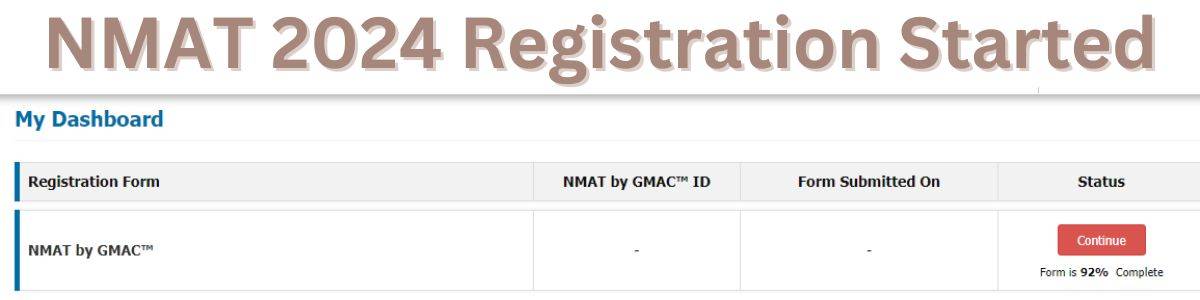 NMAT 2024: Registration (Started), Exam Dates (OUT), Syllabus, Pattern ...