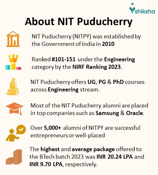 NIT Puducherry: Cutoff, Placement, Fees, Courses, Admission 2025, Ranking