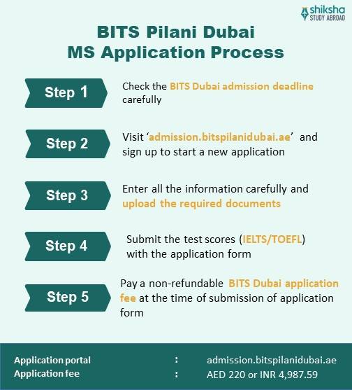 BITS Pilani, Dubai Campus Admission 2025: Application Dates & Deadlines ...