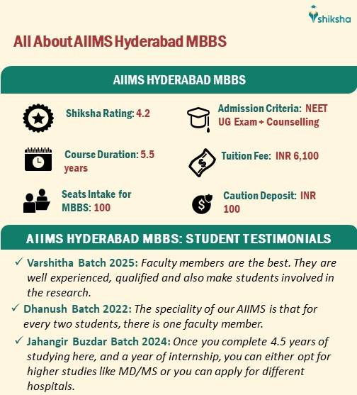AIIMS Hyderabad - All India Institute of Medical Sciences