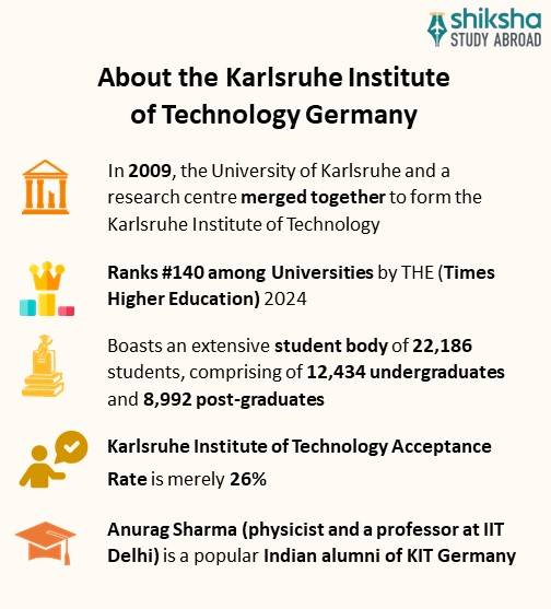 Karlsruhe Institute of Technology (KIT): Rankings, Courses, Fees