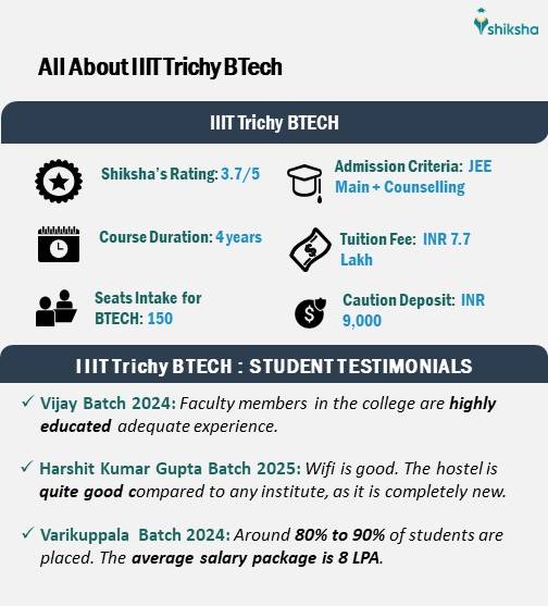 BTech at IIIT Trichy Courses & Fees 2025: Admission Dates, Placements ...