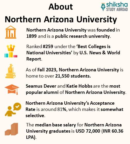 Northern Arizona University: Rankings, Courses, Fees