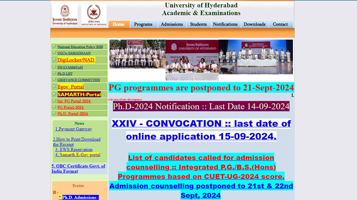 CUET Cut Off 2025 for University of Hyderabad; Merit List for UOH UG ...