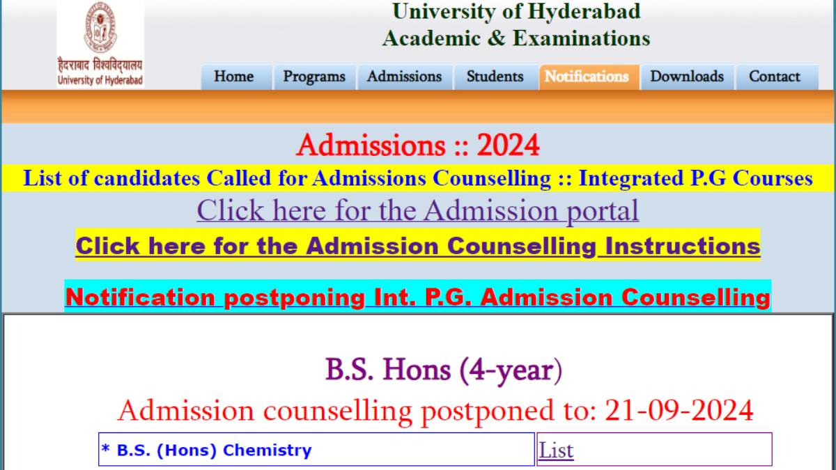 CUET Cut Off 2025 for University of Hyderabad; Merit List for UOH UG ...