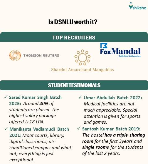 DSNLU Course Admissions 2025: Last Dates, Eligibility, Selection and ...