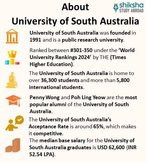 Oregon State University (OSU): Rankings, Courses, Fees