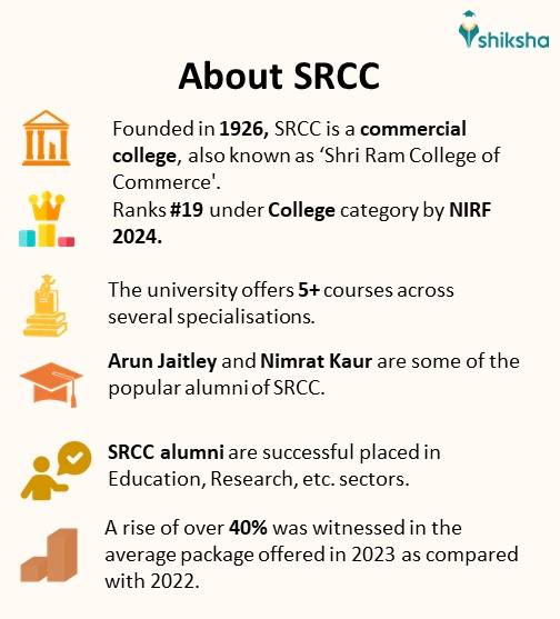SRCC Delhi: Courses, Fees, Admission 2025, Placements, Rankings