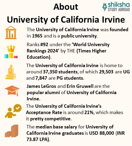 University of California, Irvine (UCI): Rankings, Courses, Fees