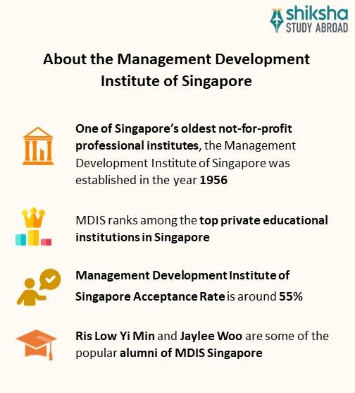 MDIS Singapore: Rankings, Courses, Fees