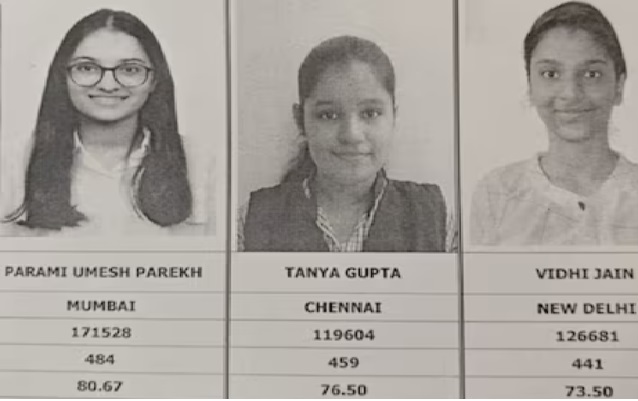 ICAI CA Foundation and Inter Results September 2024 (Live): Scorecard ...