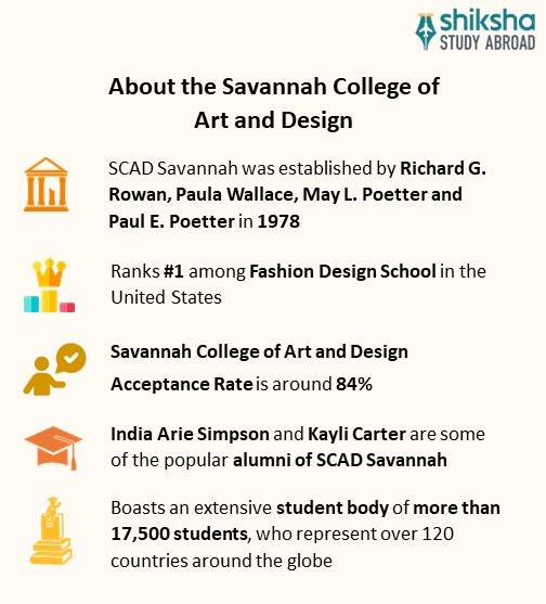 Savannah College of Art and Design: Rankings, Courses, Fees