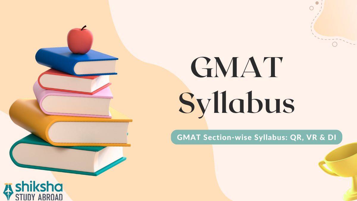 Syllabus of GMAT 2025: Section-wise Syllabus of QR, VR & DI