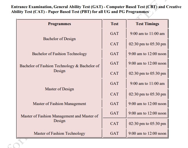 NIFT Application Form 2025 (OUT) Live Updates - Registration Link, How ...