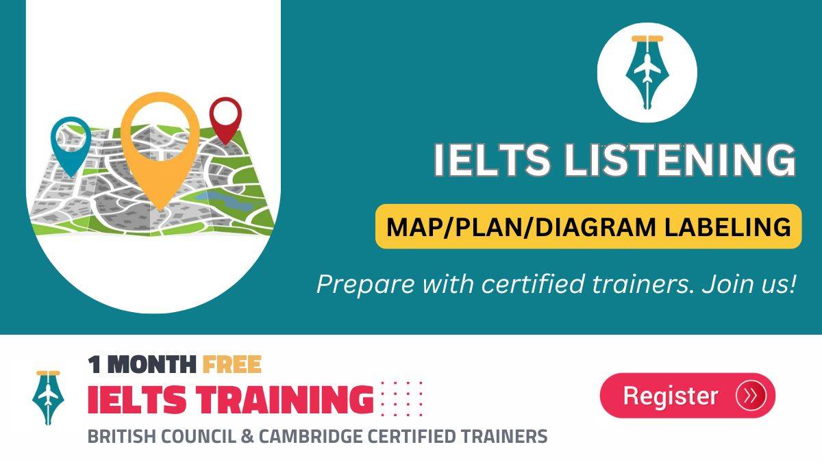 IELTS Listening Map/Plan/Diagram Labeling Questions