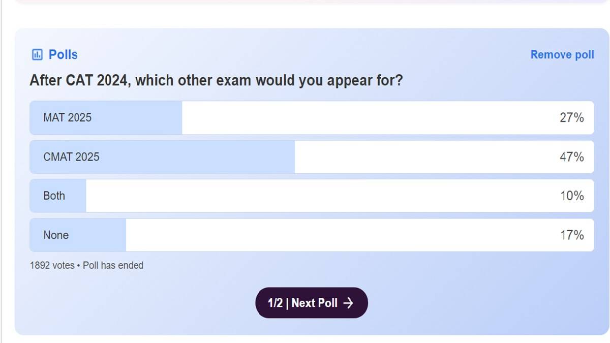 CMAT 2025: Answer Key (OUT), Result, Dates, Cutoff, Syllabus, Question ...