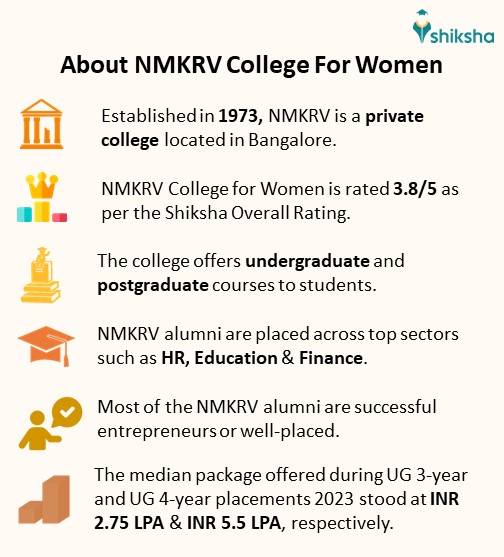 NMKRV College For Women: Courses, Fees, Admission 2025, Placements, Reviews