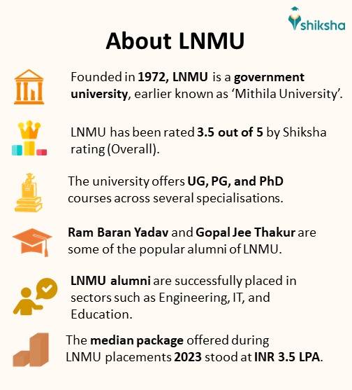 Lalit Narayan Mithila University: Courses, Admissions 2025, Fees ...