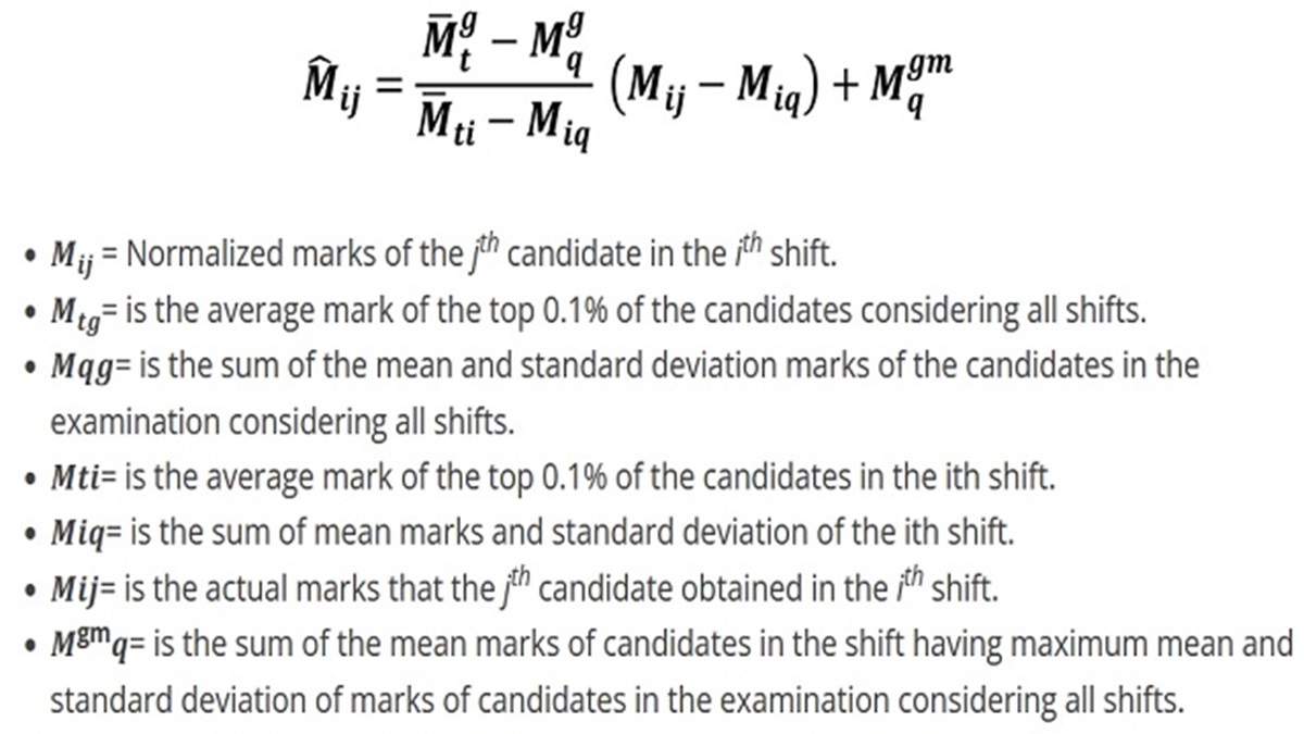 SSC MTS Result 2024 Expected Soon@ssc.gov.in: Havaldar Cutoff & Merit List PDF Awaited